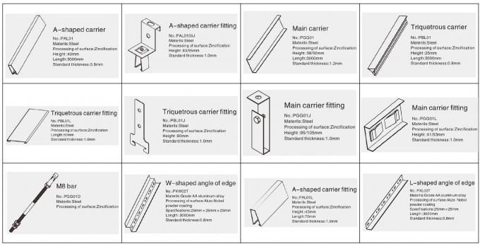 Tegular Ceiling Tile Dimensions | Shelly Lighting