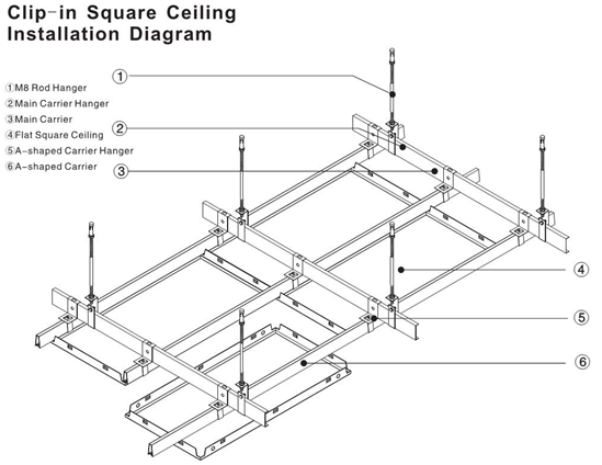 Fireproof Suspended Aluminum / Aluminium Clip In Ceiling Wooden Color ...