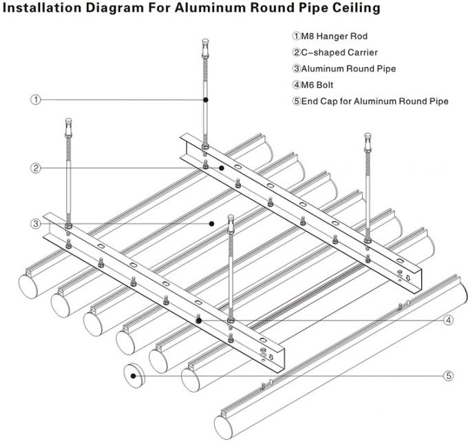 Perforated Round Pipe Drop Aluminum Baffle Ceiling For Airport White Color