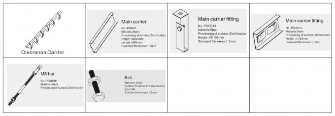 Indoor Linear Strip Metal Ceiling Water Drip For Suspended Ceiling ...